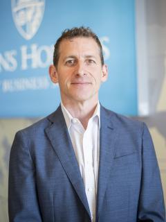 Behavioral economics | Faculty Experts | Hub