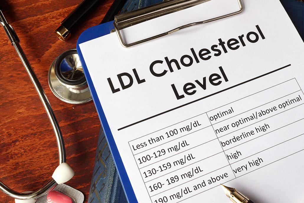 Know your cholesterol numbers | Hub