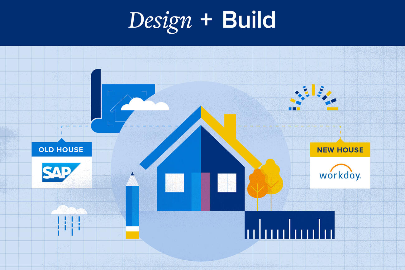 Transition from SAP to Workday enters design and build phase | Hub
