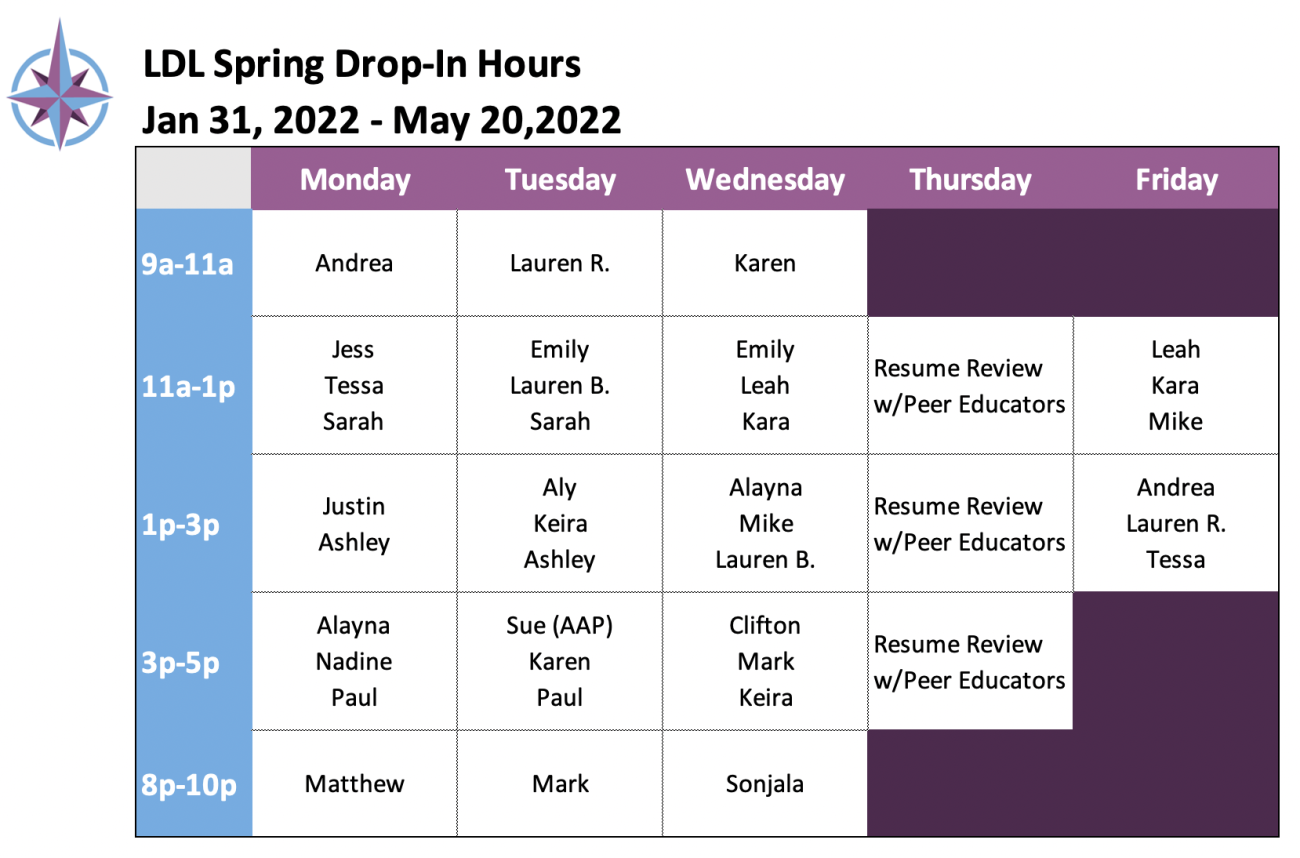 Updated Life Design Lab Office Hours Spring 2022 | Hub