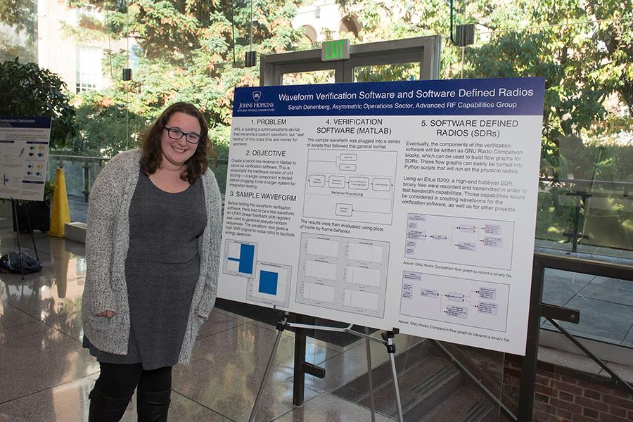 Internship program gives undergrads the experience of working in the ...